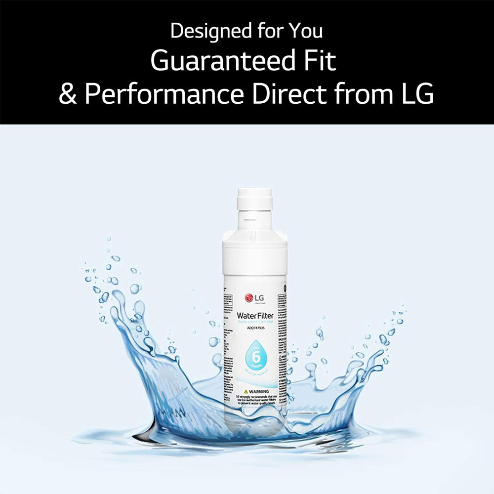 Complete Guide to LG Refrigerator Water Filters | LT500P, LT600P ...